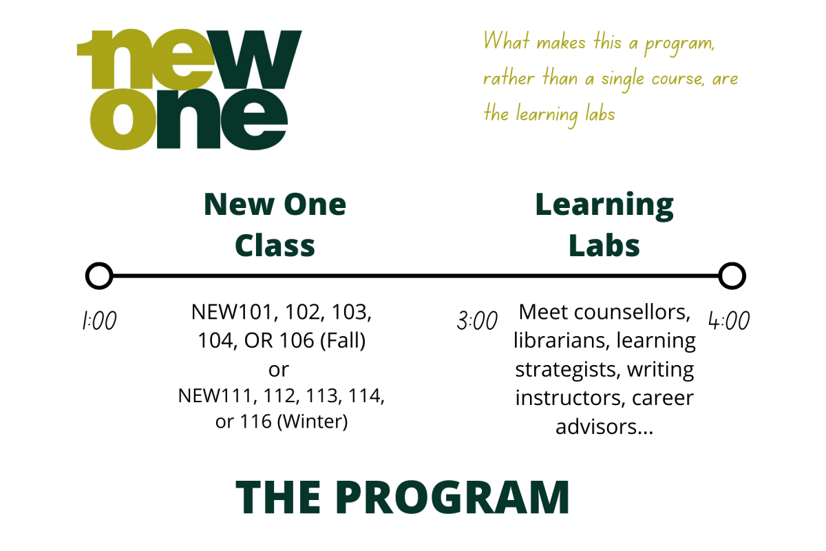 The New One - New College